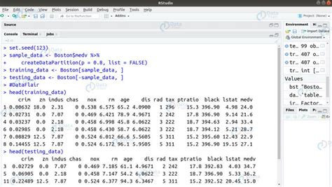 R Programming Interview Questions For Aspiring Data Scientists Updated DataFlair