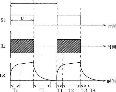 Drive Method Of Lcd Backlight Modules Eureka Patsnap