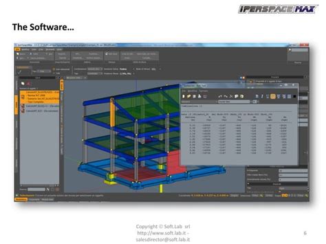 Modelling And Analysis Of Base Isolated Structures Ppt