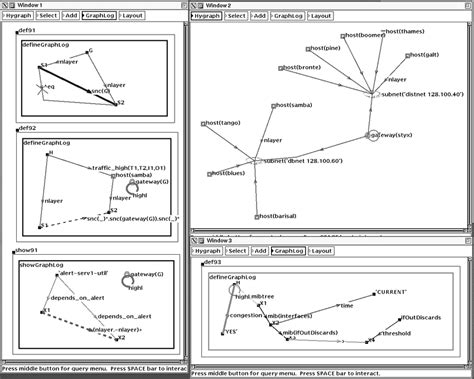 Highlighting Congested Gateways In The Logical Map Tcp Links That Have