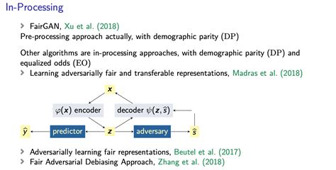 Fairness And Discrimination Phd Course 9 Mitigation Pre Processing