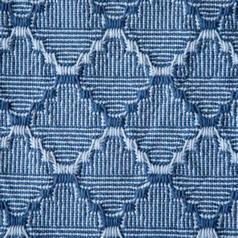 Major Fabric Weaving Patterns Artofit