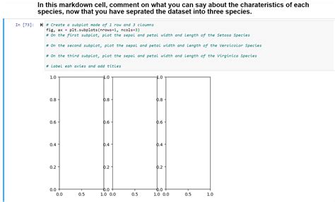 Solved Def Speciesindex Label Subset Data Data 5