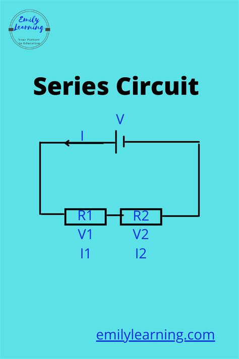 Series Circuit Relationship Between Current Resistance And Potential Difference Voltage