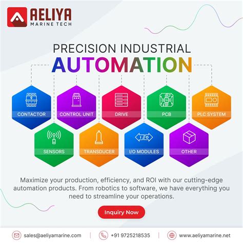 Aeliya Marine Tech® On Linkedin Aeliyamarinetech Marineindustry Automation Collaboration