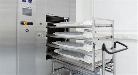 Sterilization Process Validation And Fda Guidance