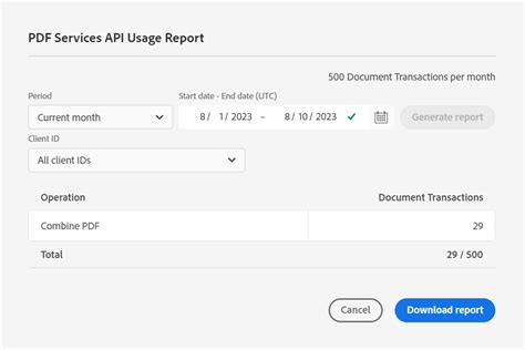 Pricing And Limitation Considerations Tcig Subcontractor Automation