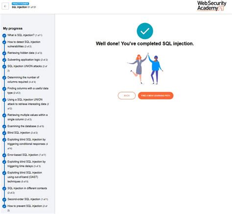 sqlinjection websecurity cybersecurity learning webdevelopment