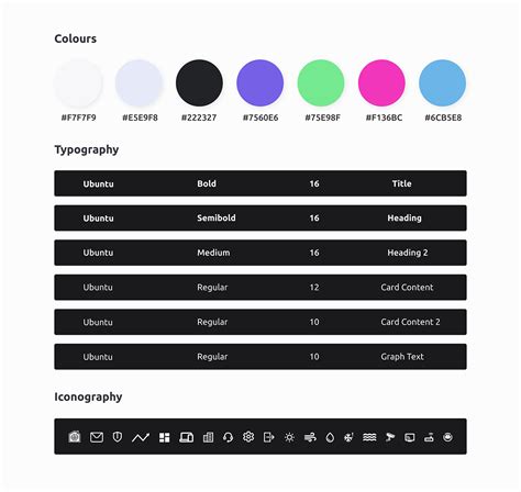 Smart House Dashboard Design Behance