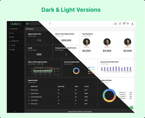 How To Build A Dark Mode Admin Dashboard With Tailwind CSS DEV Community