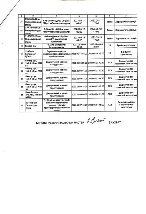 Хэнтий Цахилгаан Түгээх Сүлжээ Home