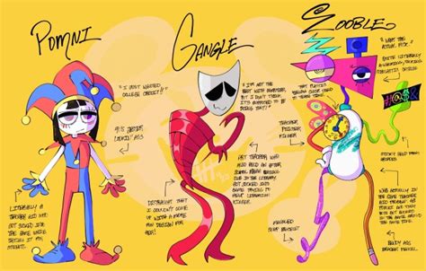 The Amazing Digital School Bus Au Tedbearbelly On Tumblr