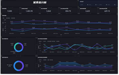 自动补货机制如何提升采购库存管理效率？