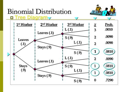 PPT Variance And Standard Deviation PowerPoint Presentation Free Download ID 3187617