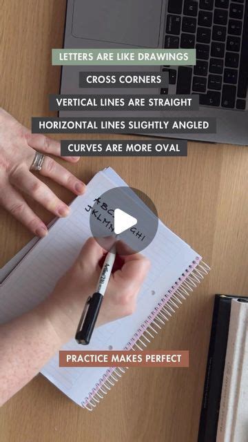 Sonia Nicolson Architect Interior Designer Educator On Instagram How To Write Like An