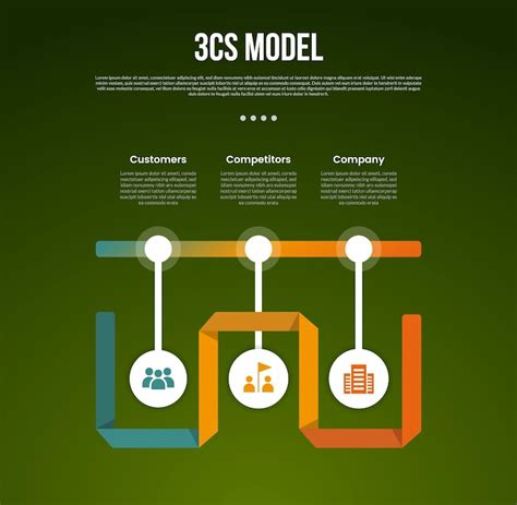 제품 로드맵 Ppt 벡터 Freepik에서 무료 고품질 벡터를 다운로드하세요 Freepik