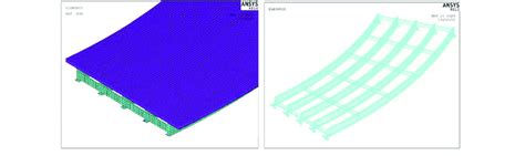 Finite Element Model Of Horizontally Curved Composite Steel I Girders