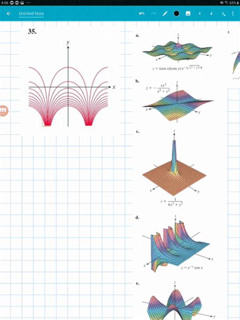 solved show level curves for the functions graphed in a 1 on the