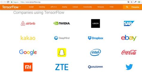 how to classify images using tensorflow by davi sousa medium
