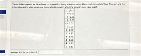 Solved The Table Below Gives For The Value Of Continuous