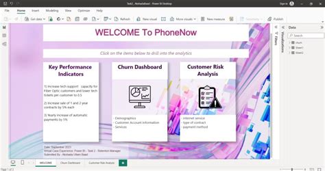 Akshada Baad On Linkedin Task2 Datavisualization Powerbi