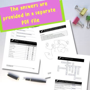 Systems Architecture OCR GCSE Computer Science Workbook J277 TpT