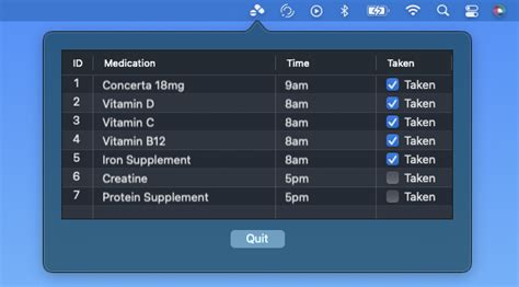 Github Nealept Medtracker