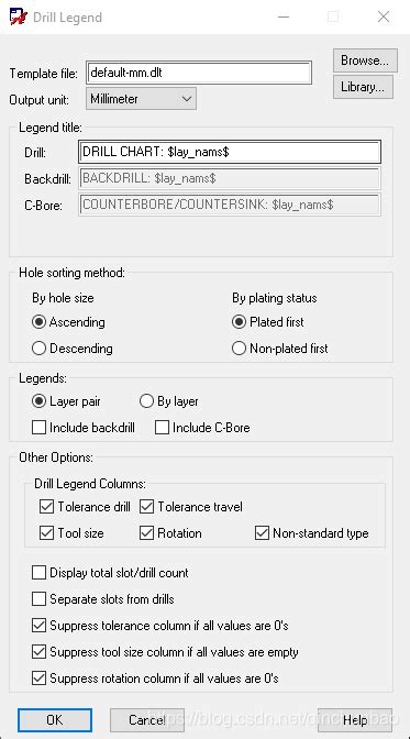 Allegro 生成光绘文件 Csdn博客