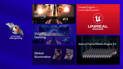 Snapdragon Gen Ini Spek Lengkapnya Meningkat Jauh Di Ai Jagat Gadget