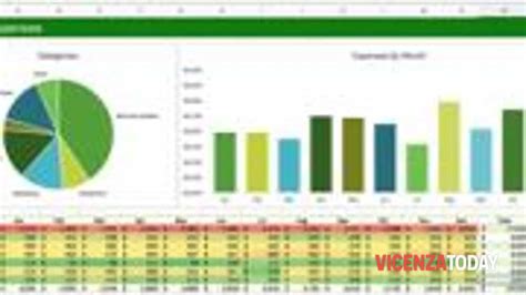 Corso Pratico Excel Per La Gestione Dei Dati A Creazzo