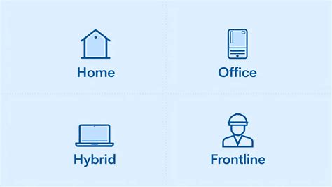 Manageengine Endpoint Central Unified Endpoint Management By Dekkers It