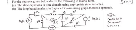 Solved For The Network Given Below Derive The Following Chegg