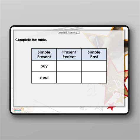 Year 4 Present Perfect Or Simple Past Modelling Ppt Resource Classroom Secrets