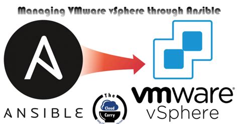 How To Install Ansible On Linux For Vsphere Configuration Vgeek