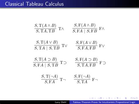 Tableau Theorem Prover For Intuitionistic Propositional Logic Speaker