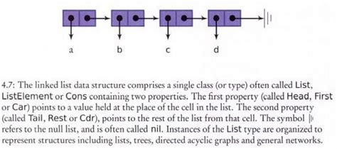 The Elements Of Parametric Design Rtf Rethinking The Future