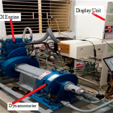 Variation Of No X Emissions With Different Pilot Injection Timings And