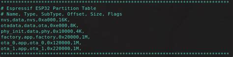 Secure Boot With Encrypted Flash Not Working IDFGH Issue Espressif Esp Idf GitHub