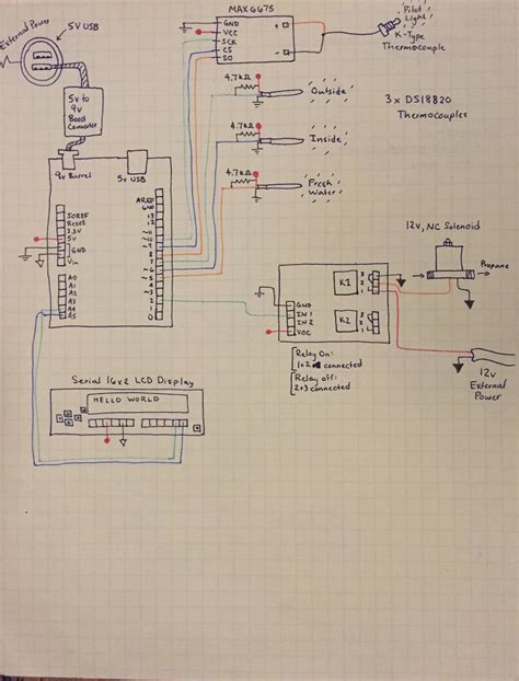 Arduino Fails To Read Thermocouple On External Power Arduino Stack
