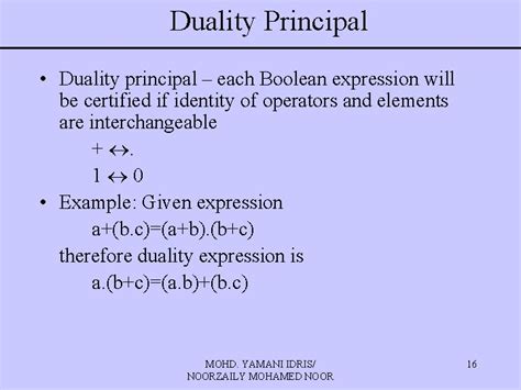 Boolean Expression To Logic Circuit Converter Online Wiring How