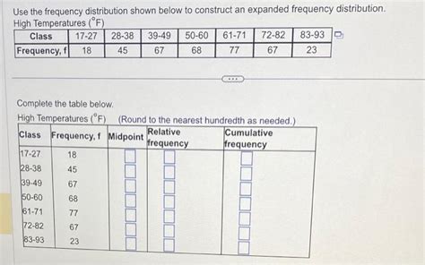 solved use the frequency distribution shown below to