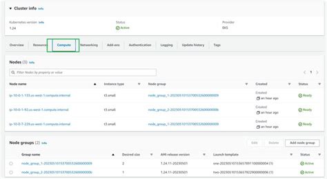 Automate Aws Eks With Terraform 🚀🌐 For An In Depth Walkthrough On