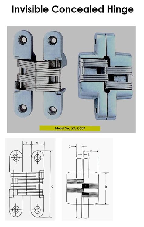 Nippon Hinges Invisible Concealed Hinge New Gold Bond Marketing Corporation