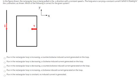 Solved In The Figure Shown The Rectangular Loop Is Being Chegg Com