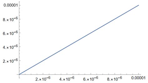 Ios How To Set Dynamic Uicollectionviewcell Spacing Stack Overflow