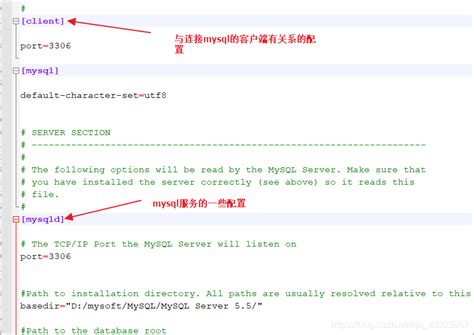Mysql入门教程——基本操作mysql使用教程 Csdn博客