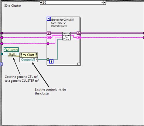 Solved How To Writeread Enum As Tdms Property Ni Community