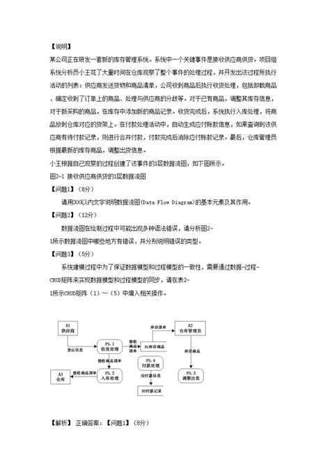 2023年系统架构设计师考试模拟练习题及答案 word版