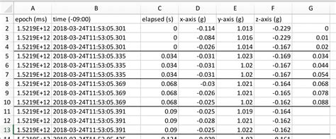 multi sensor streaming clock synchronization — mbientlab