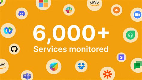 Verizon Fios Status Check If Verizon Fios Is Down Or Having An Outage StatusGator